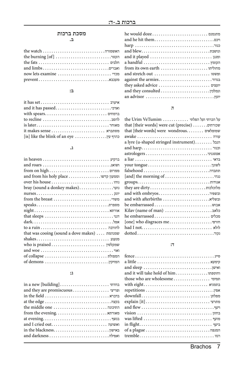 Complete Shas 25 Volume Set - Softcover – Talmudo Beyado